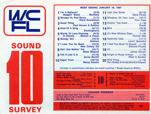 1966-1967-1968 Surveys – Radio Timeline