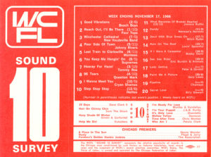 1966-1967-1968 Surveys – Radio Timeline