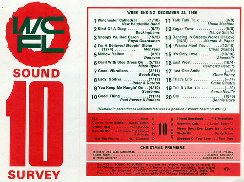 1966-1967-1968 Surveys – Radio Timeline