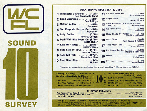 1966-1967-1968 Surveys – Radio Timeline