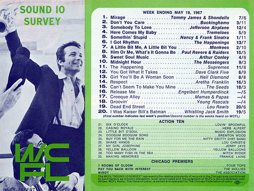1966-1967-1968 Surveys – Radio Timeline