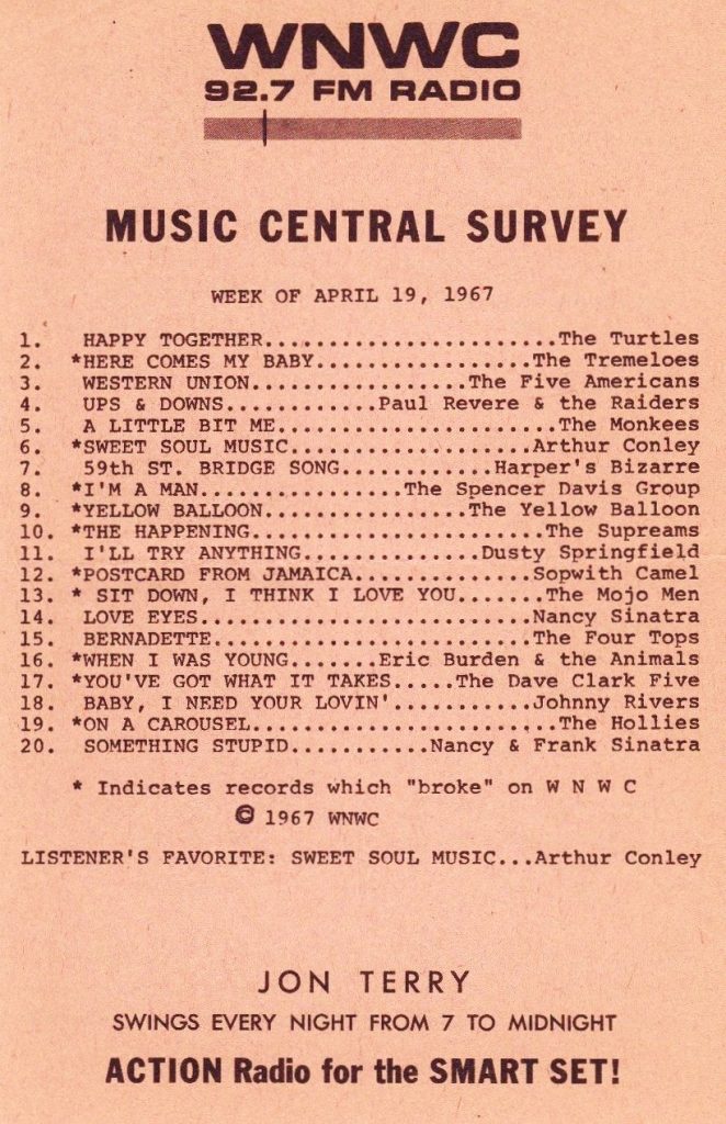 Chicago – Radio Timeline