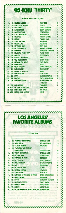 Los Angeles KHJ KRLA – Radio Timeline