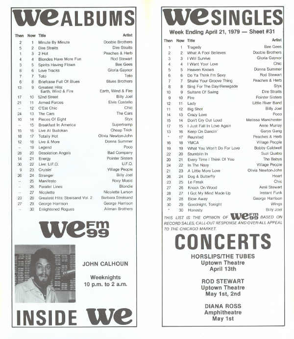 Chicago – Radio Timeline