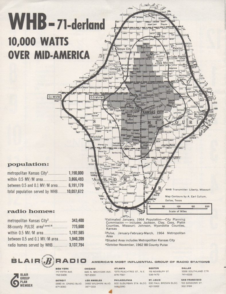 Coverage Maps – Radio Timeline